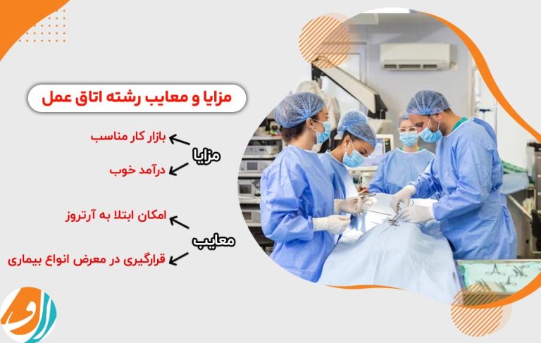 معرفی صفر تا صد رشته اتاق عمل